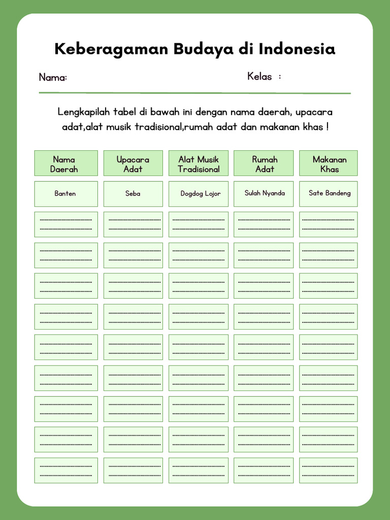 Lkpd Pendidikan Pancasila 1 | PDF