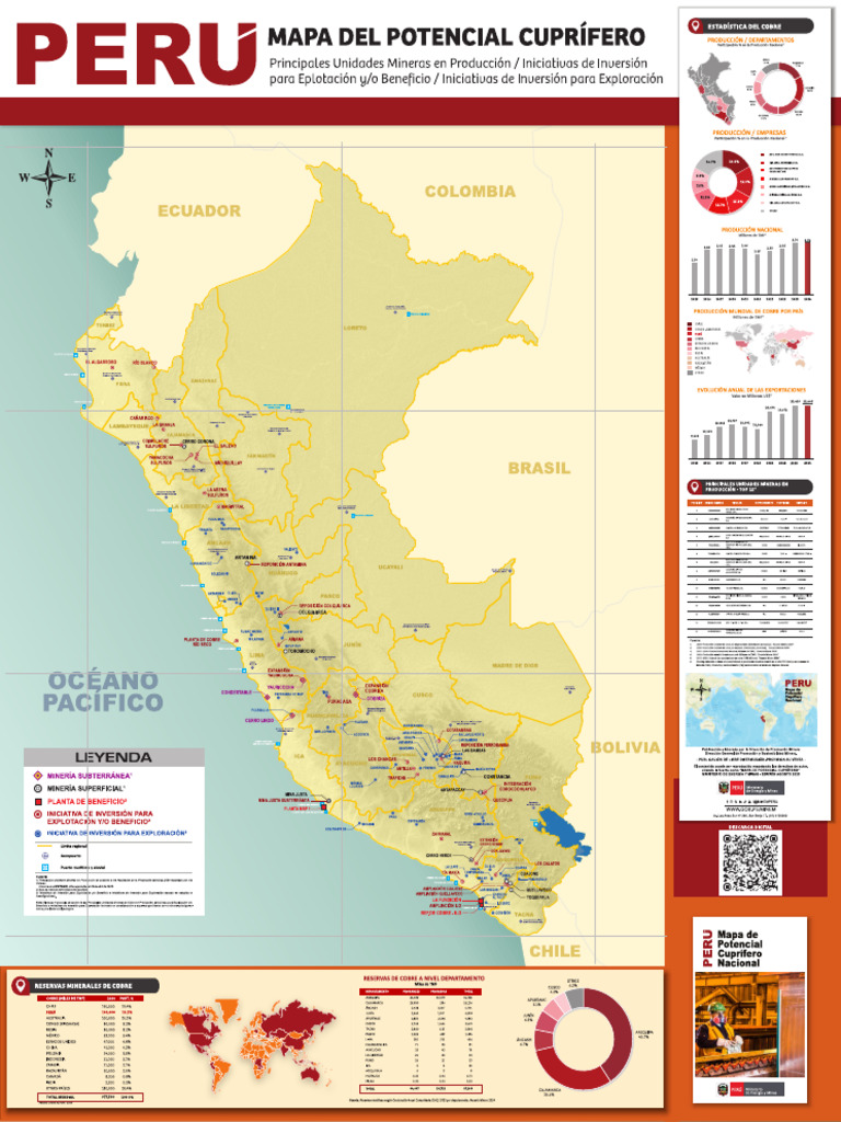 Mapa Potenial Cuprífero | PDF