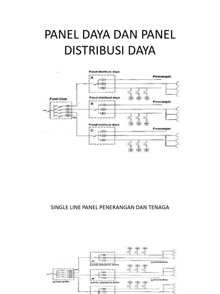 Modul 2. Panel Dan Komponen Kontrol Motor | PDF