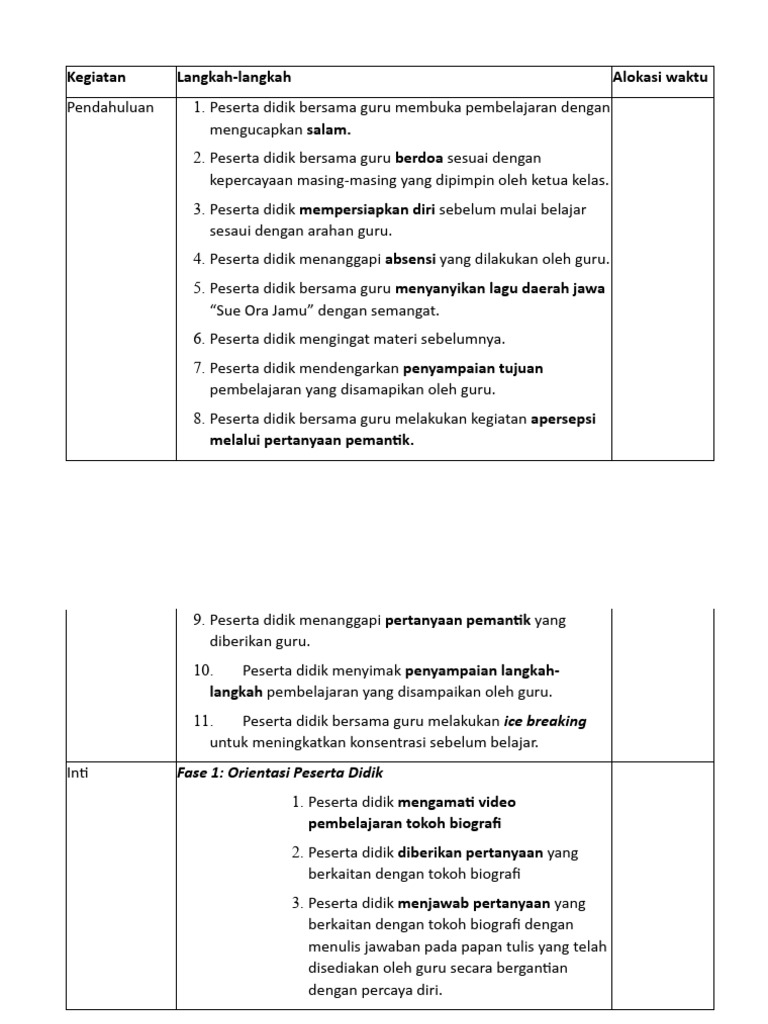 Sintak Ukin | PDF