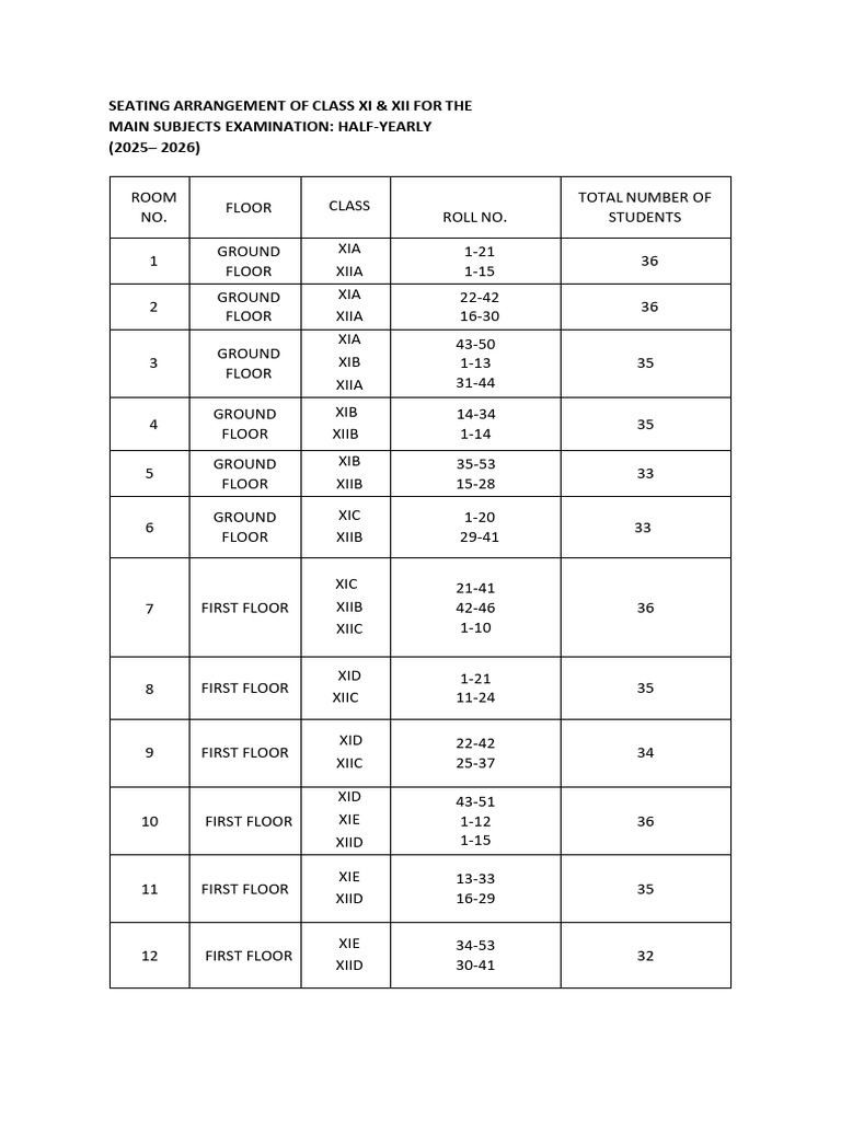 Seating Plan Xi-xii | PDF