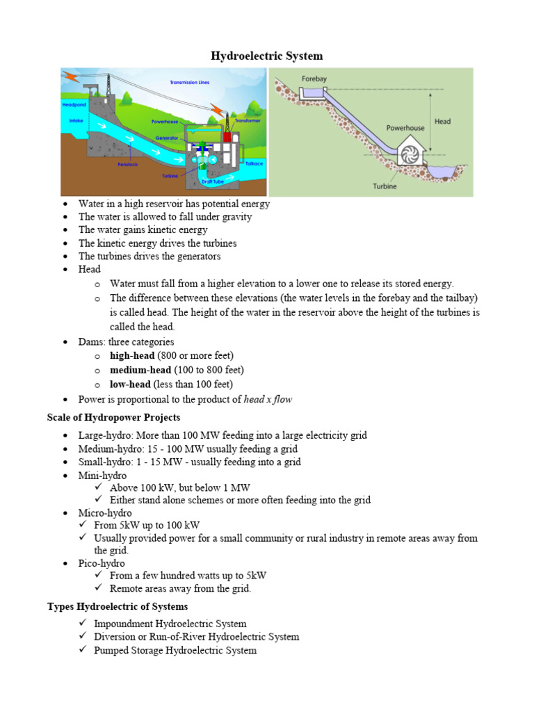4. ET-6022_Hydro | PDF | Hydroelectricity | Dam