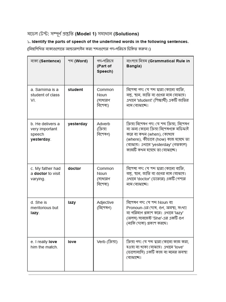 Solutions For Panjeree Model Question | PDF
