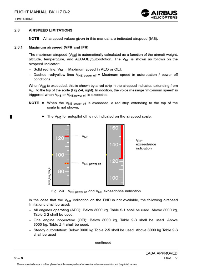 BK 117 D-2 Airspeed Limitations Guide | PDF | Airspeed | Aircraft