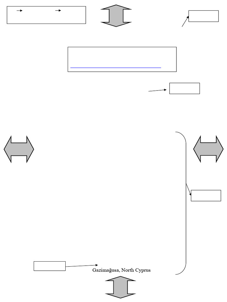 Sample of Thesis Style and Format | PDF