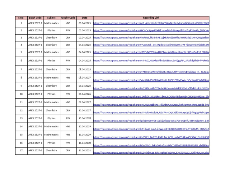 APEX 2527 1 Recording Link | PDF | Physical Sciences | Natural Sciences