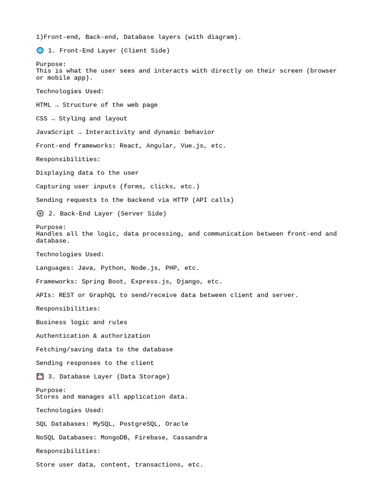 1 unit | PDF | Software Development Process | Agile Software Development