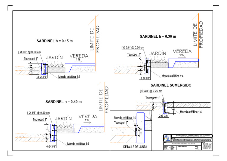 Diseño de Sardineles-Lamina 01 | PDF