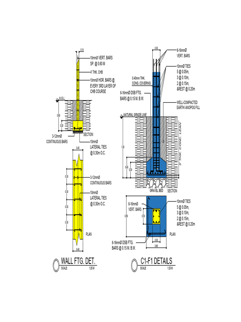 Wall Footing Detail Specifications | PDF