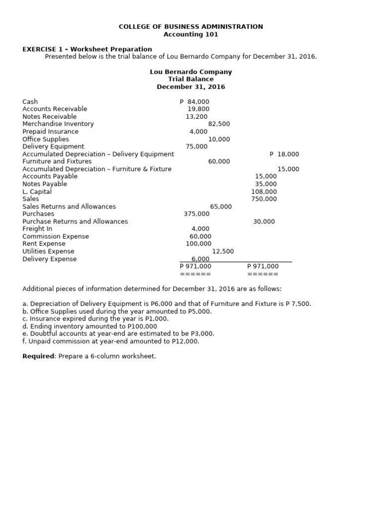Accounting 101: Worksheet Preparation Guide | PDF | Expense | Business