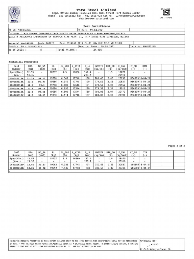 TC Tata Wiron | PDF