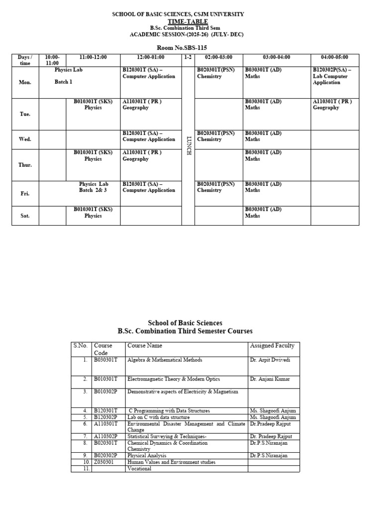 25 July - 3rd Sem - B.SC - Comb - Time Table (2025-26) Combination ...