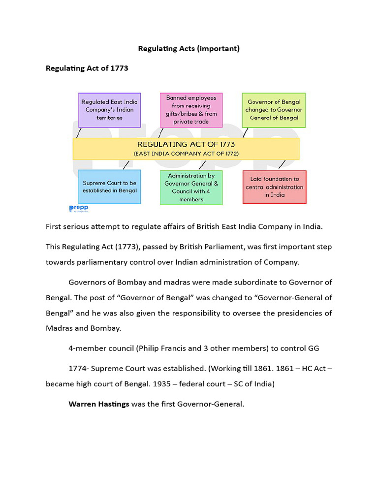 Regulating Acts | PDF | Government | British India