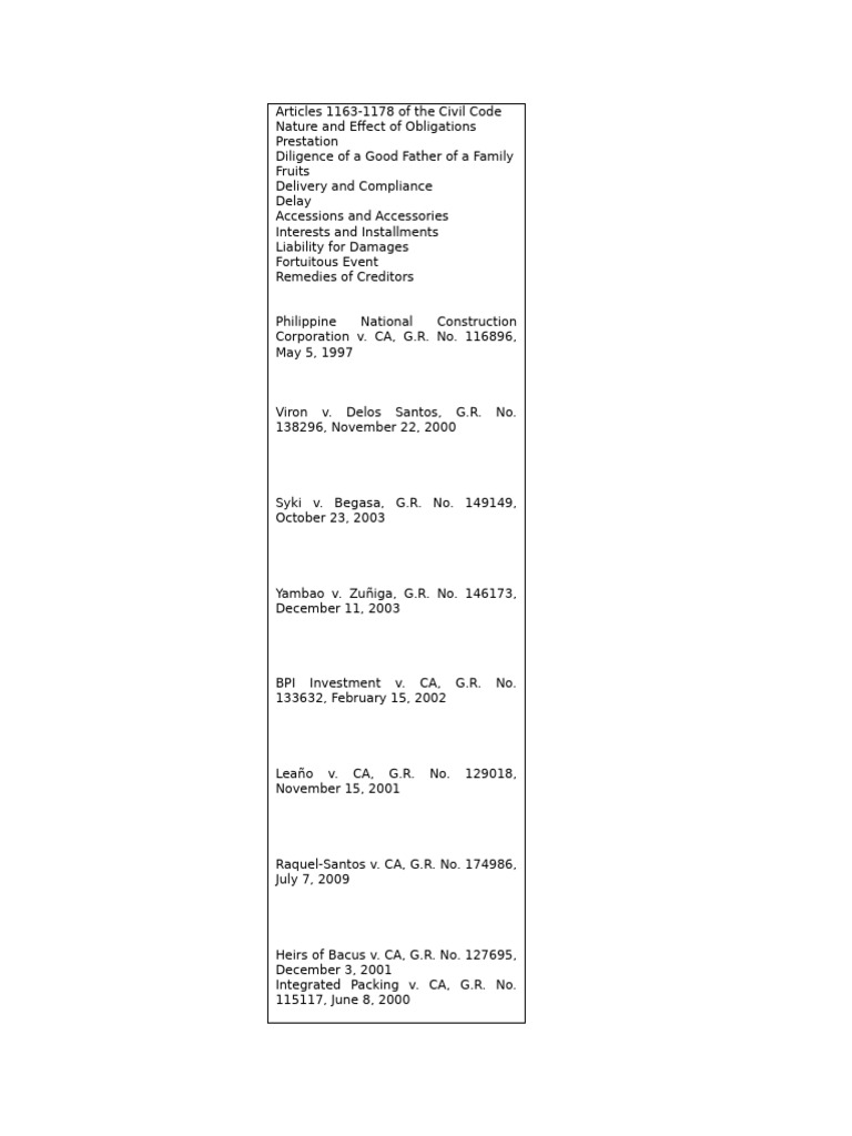 WK 3 Obli | PDF