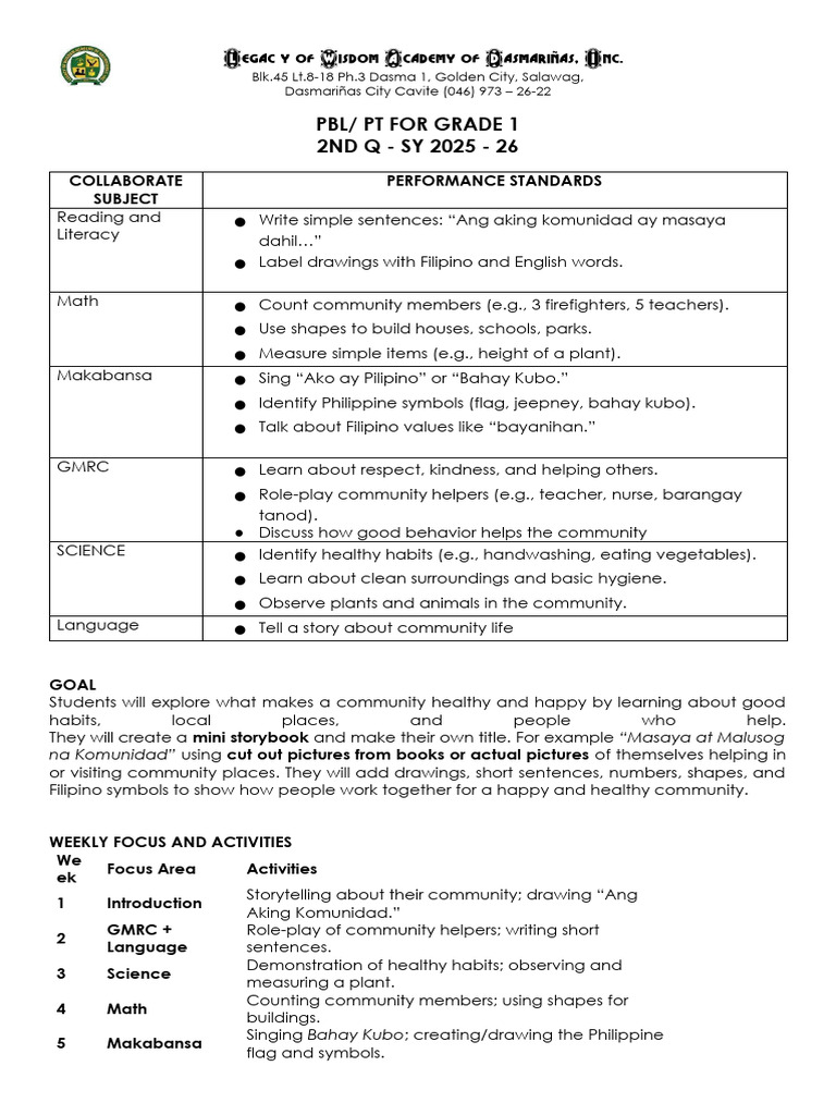 PBL Grade 1 | PDF | Word | Cognition