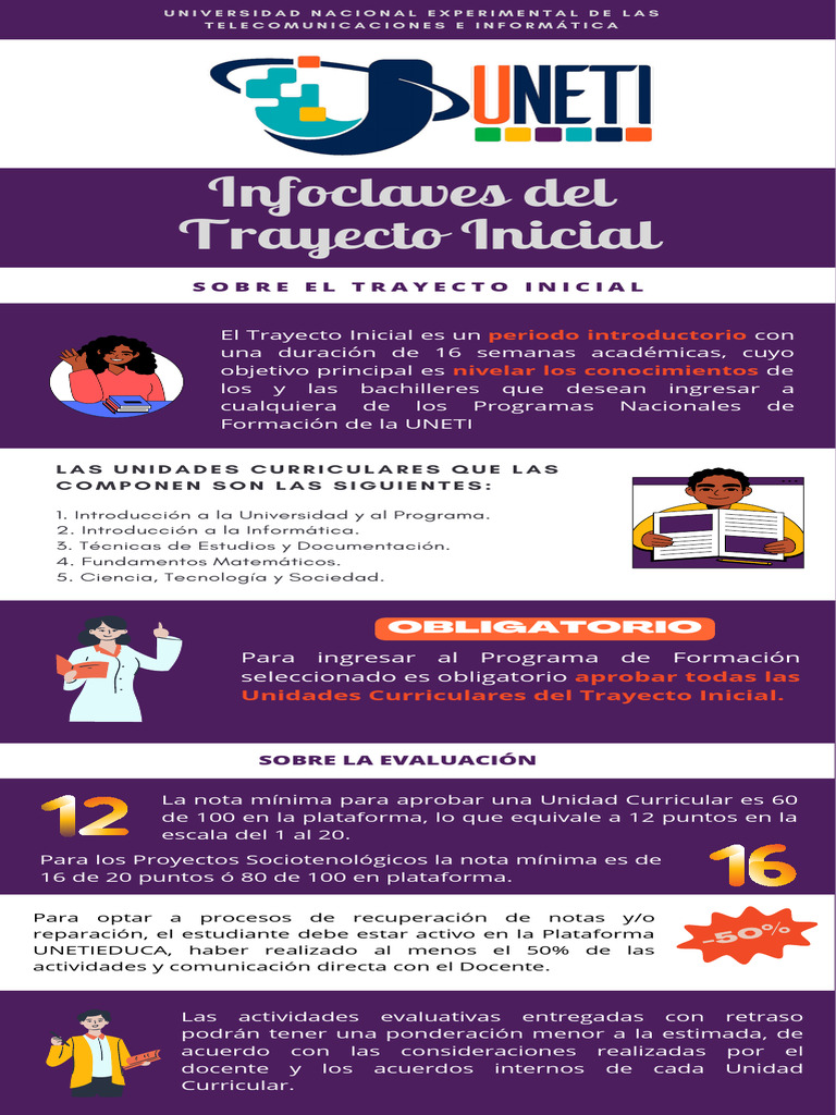 Infoclaves Del Trayecto Inicial | PDF