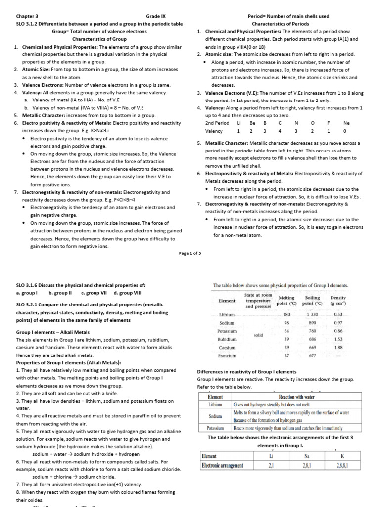 Ch#3 Periodic Table Notes | PDF | Periodic Table | Chemistry