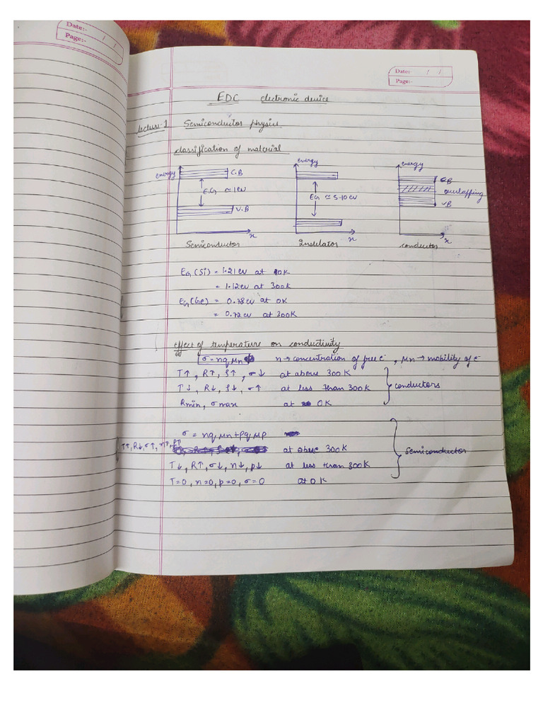 Edc Notes | PDF