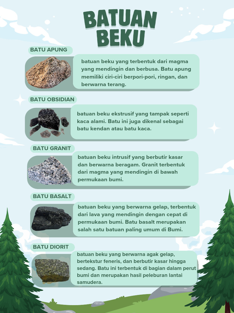 Jenis-Jenis Batuan: Beku, Sedimen, Metamorf | PDF
