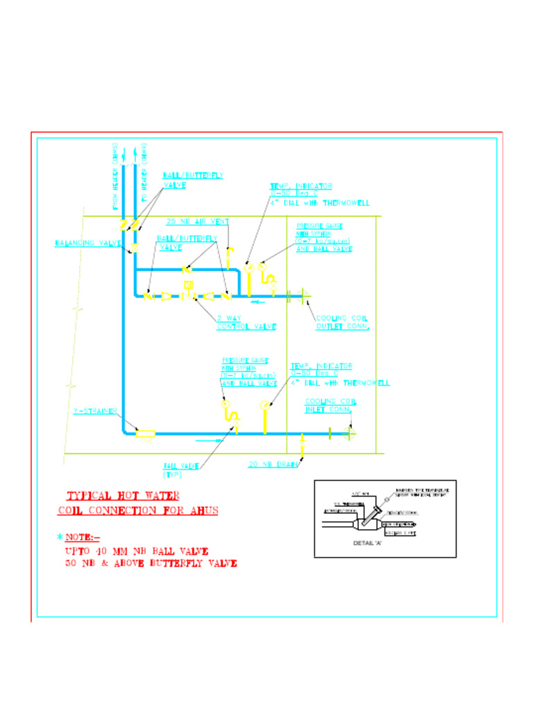 Ahu Manifold Schematic | PDF
