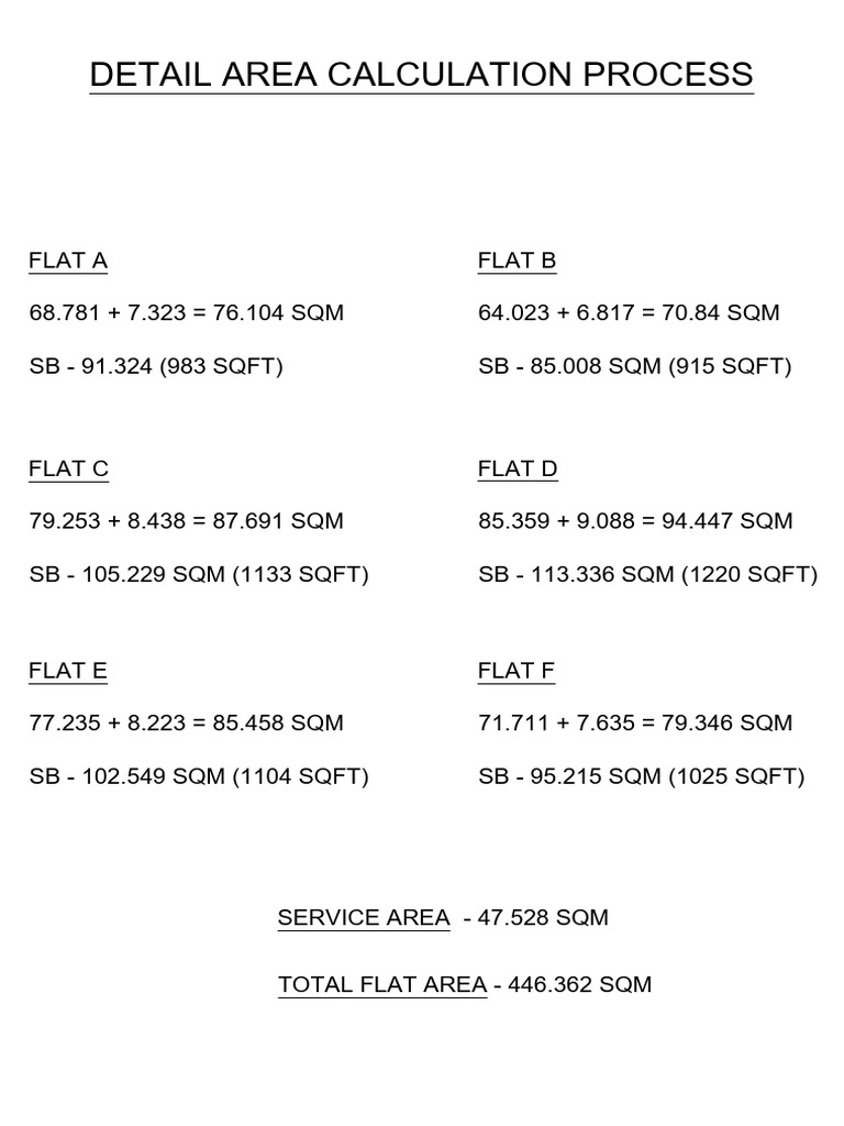Baharampur G+B+7 Project Detailed Area Calculation Process | PDF