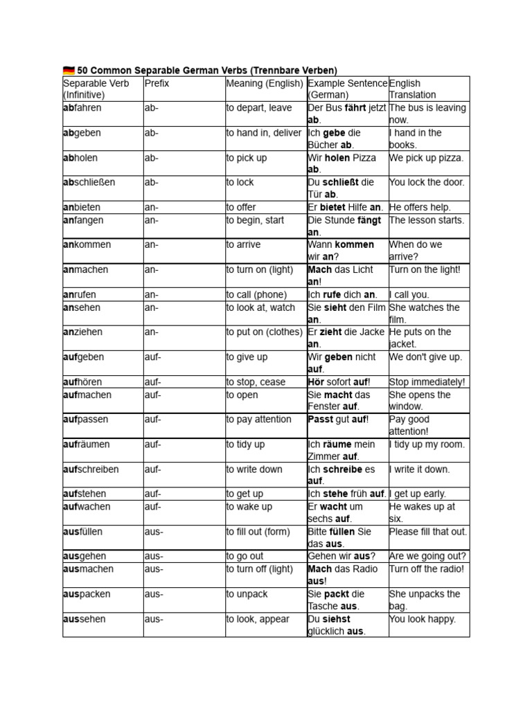 ?? 50 Common Separable German Verbs (Trennbare Verben) | PDF