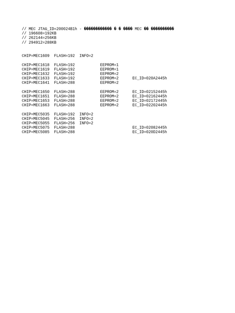 MEC Settings | PDF