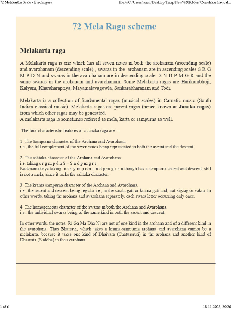 Understanding 72 Melakarta Ragas | PDF | Classical And Art Music Traditions