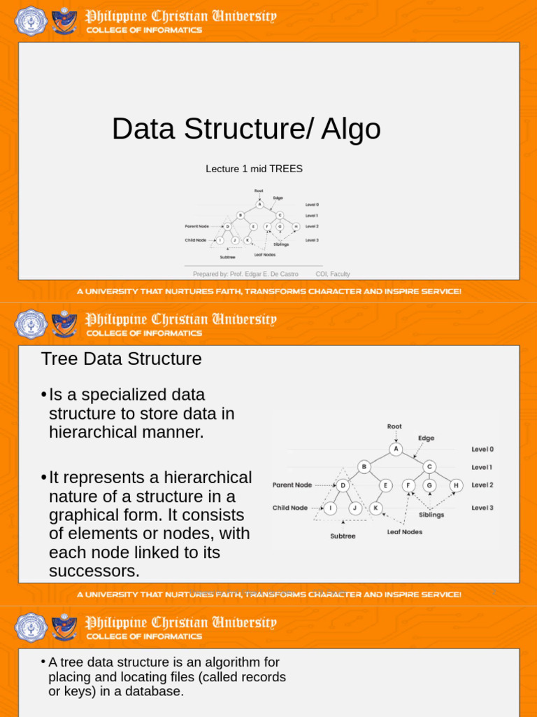 DataS Lec 4 Mid | PDF | Algorithms And Data Structures