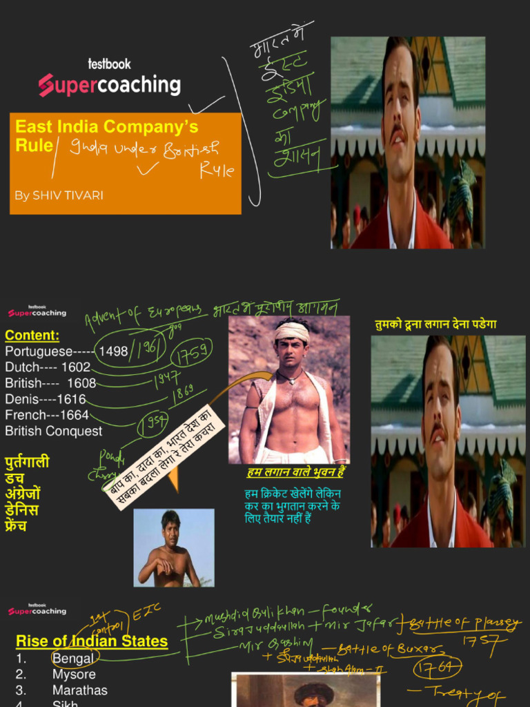 Chapter 20 India Under British Rule | PDF