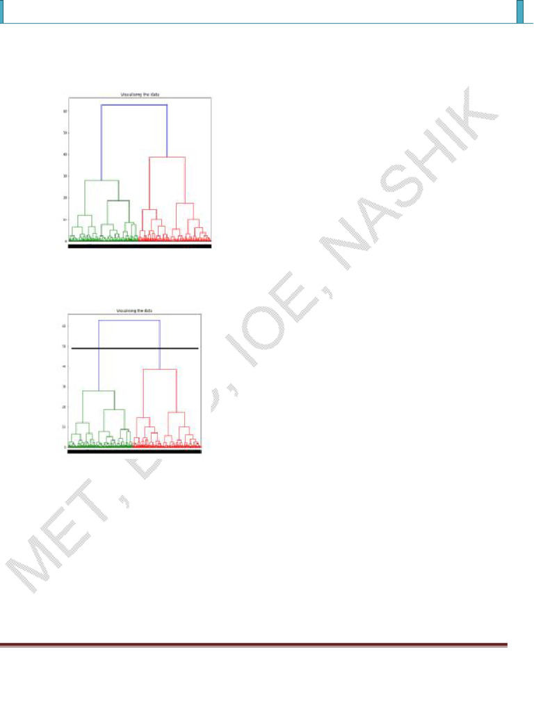 Lab Manual - Ir Met-25-28 | PDF | Cluster Analysis | Computational Science