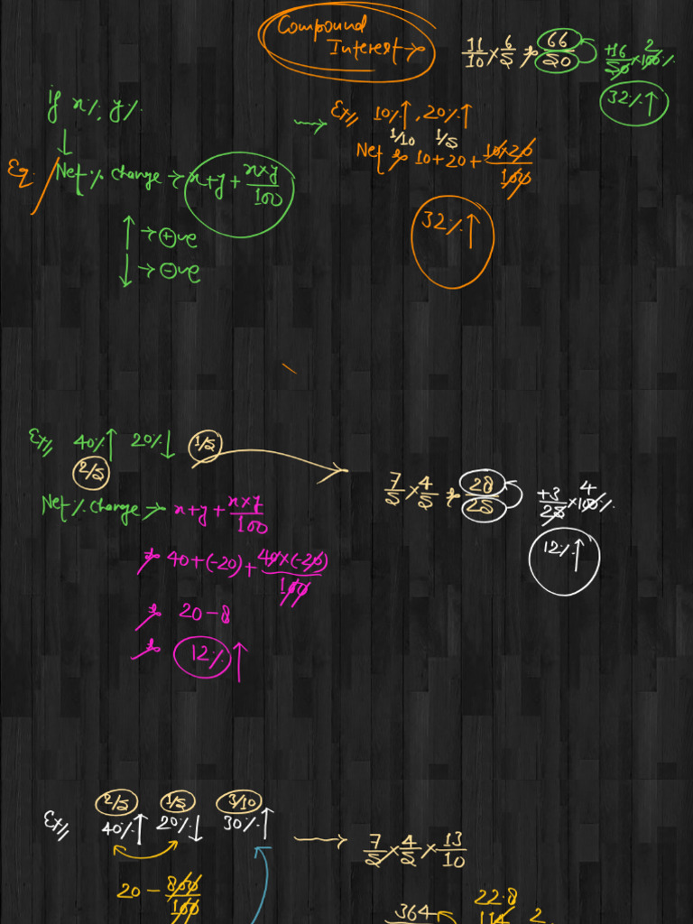 Compound Interest Using Successive and Fraction | PDF