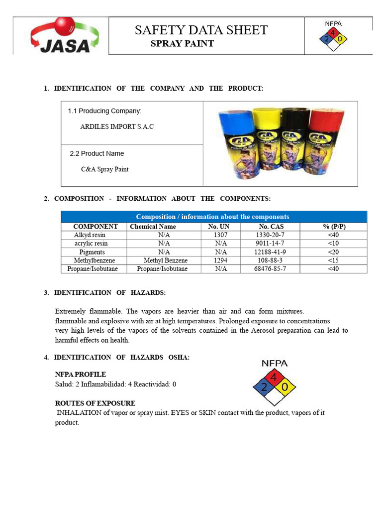 MSDS For Spray Paints | PDF | Paint | Working Conditions