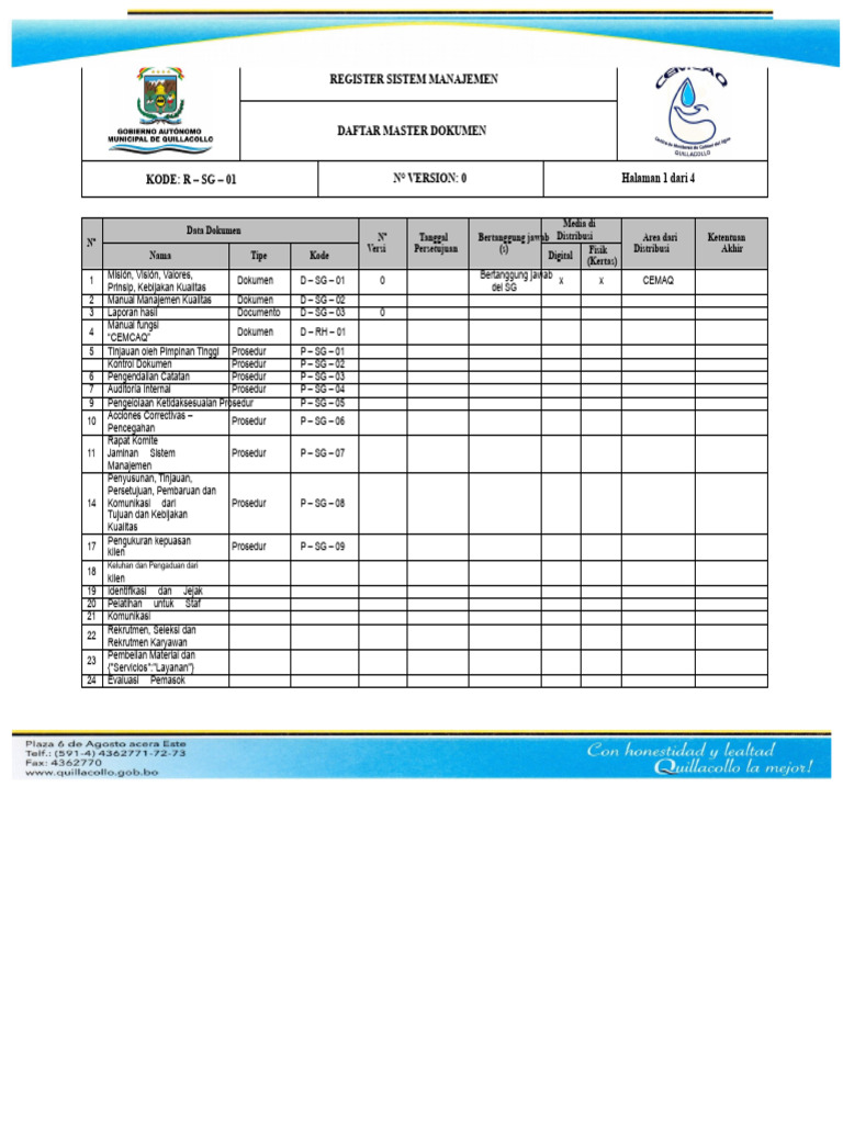 Daftar Master Dokumen Sistem Manajemen | PDF