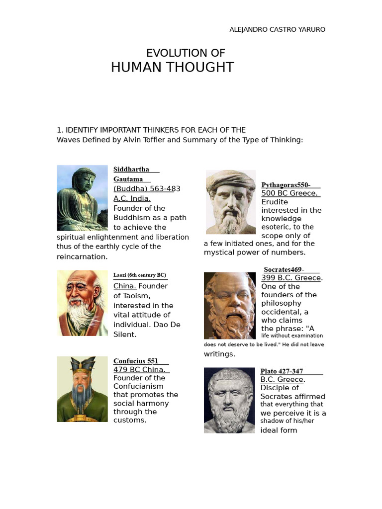 Evolution Of Human Thought Pdf Laozi Idealism
