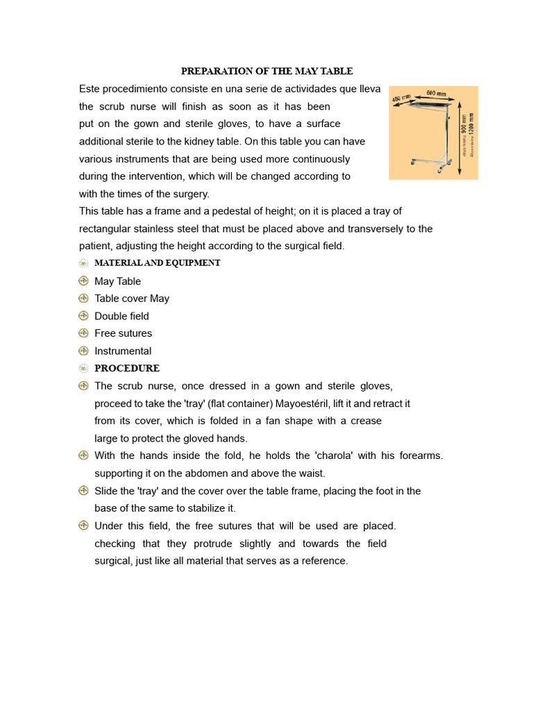 Mayo Table Preparation for Surgery | PDF | Surgery
