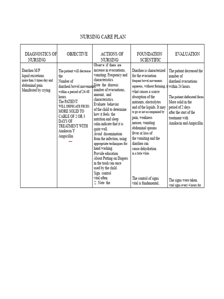 Nursing care plan for children with diarrhea | PDF | Diarrhea | Human Feces