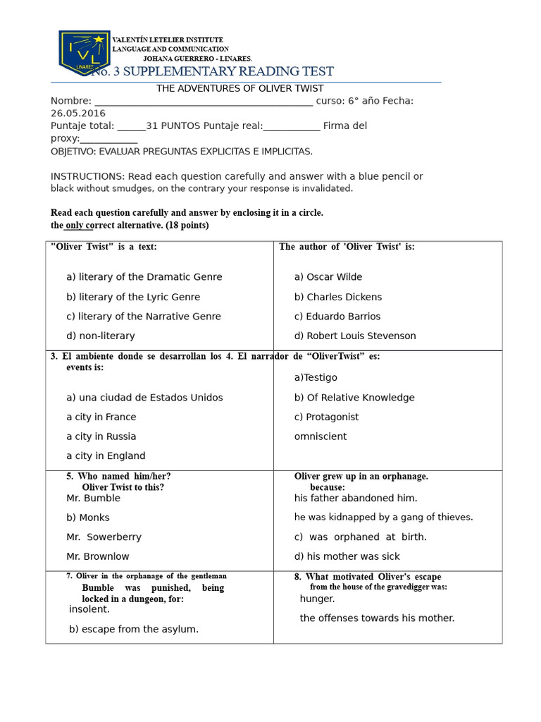 Oliver Twist Reading Test for Students | PDF | Fagin | Oliver Twist