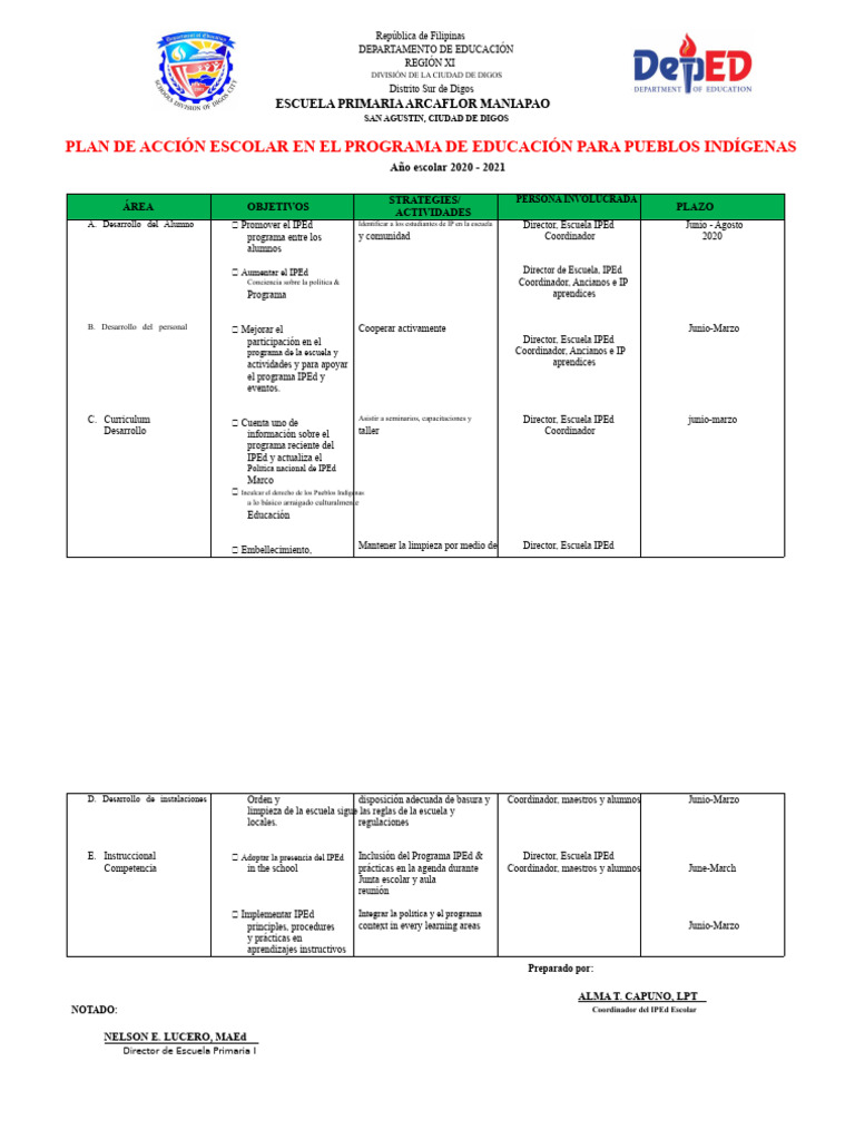 Plan de Acción Del Programa IPED de La Escuela 2020-2021 | PDF ...