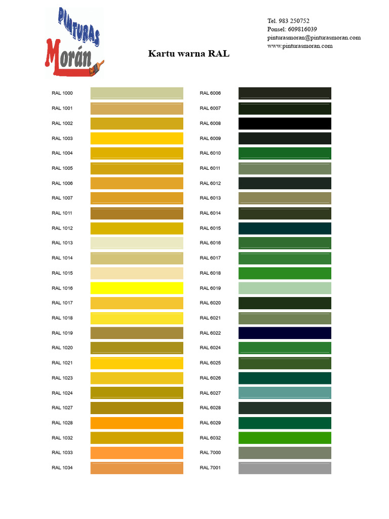 Kode Warna RAL Lengkap dan Kontak | PDF