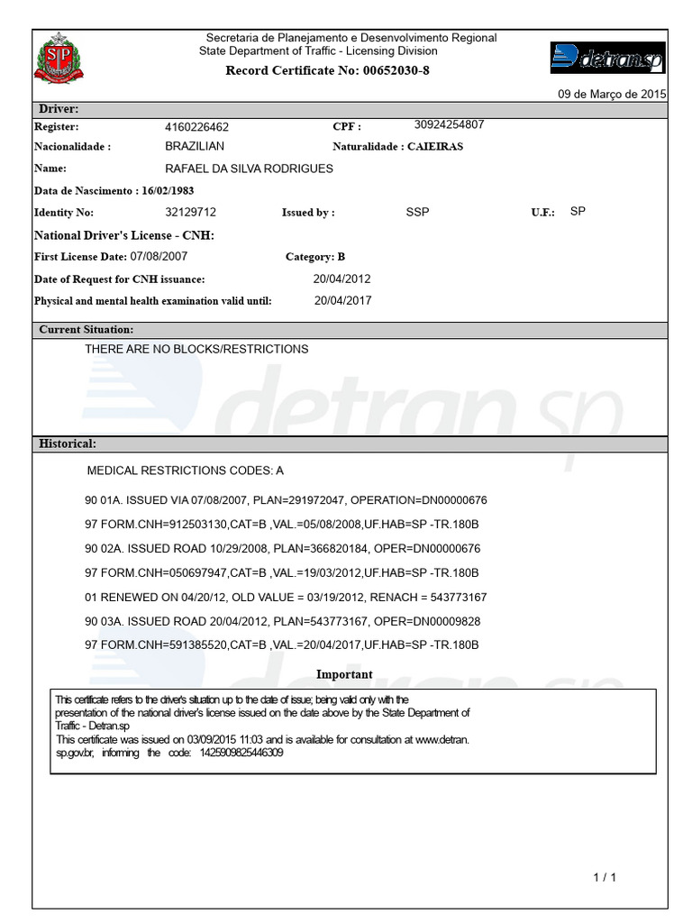Driver License Certificate for Rafael Rodrigues | PDF