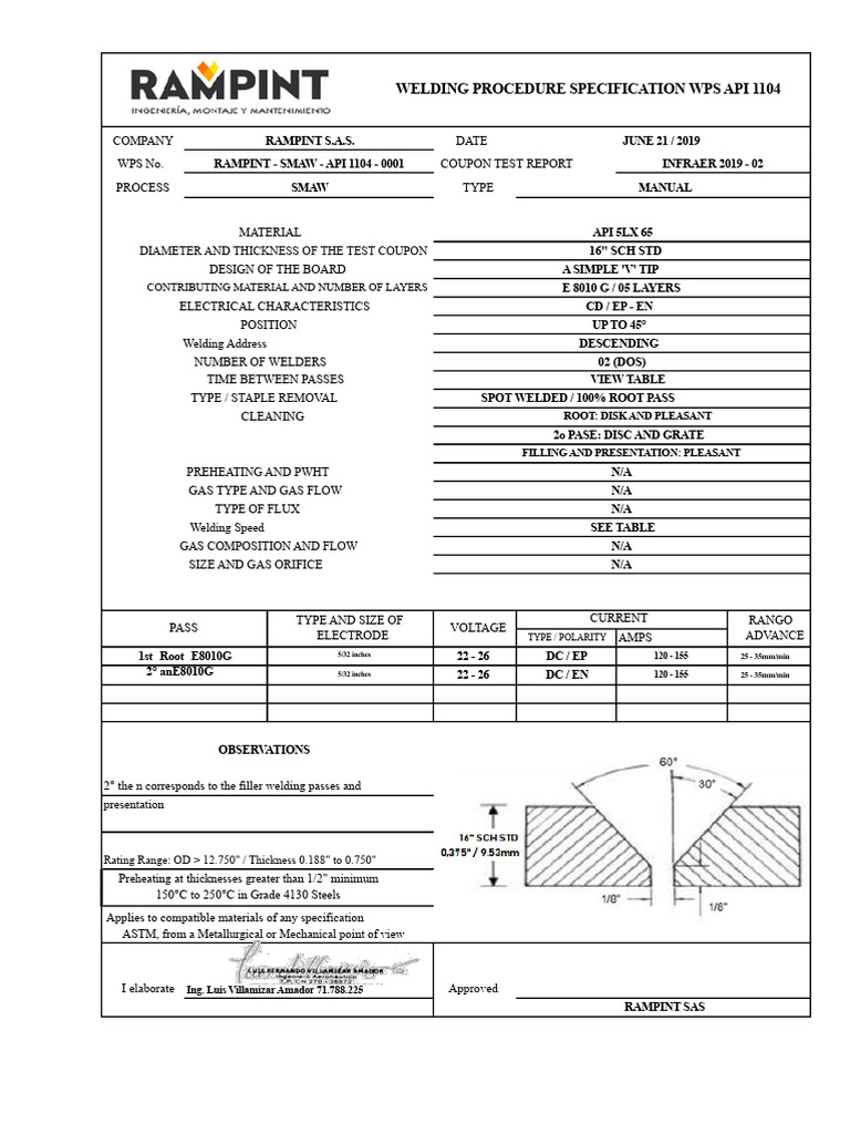 WPS Pipe API 5L X65 Diameter Greater Than 12 in PDF | PDF | Welding ...
