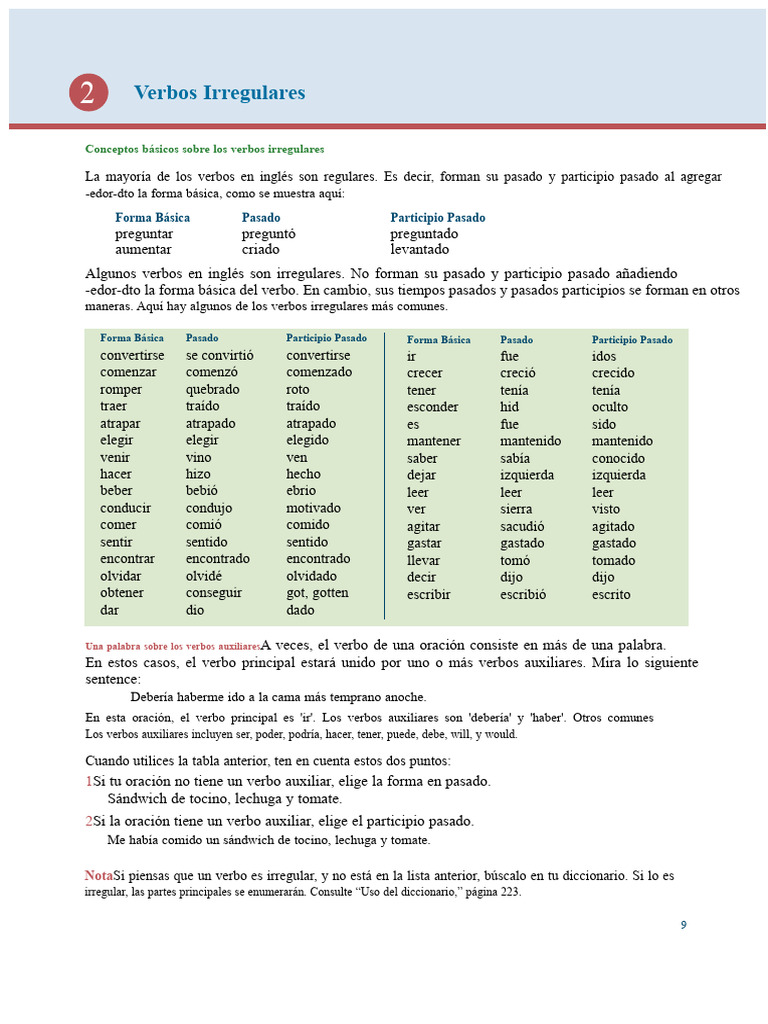 Ejercicios de Verbos Irregulares | PDF | Verbo | Lingüística