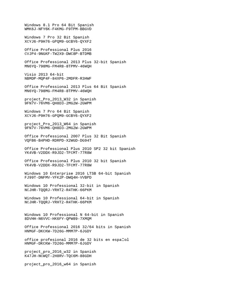 Complete Series Versions | PDF