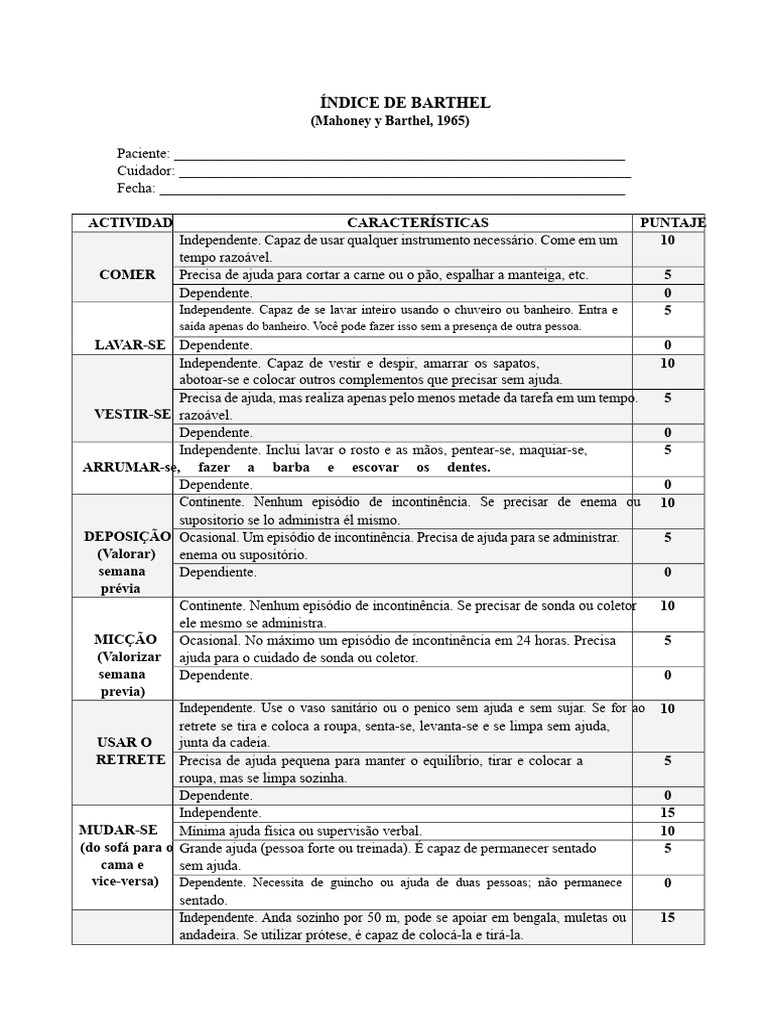 Índice de Barthel (1) (3579) | PDF