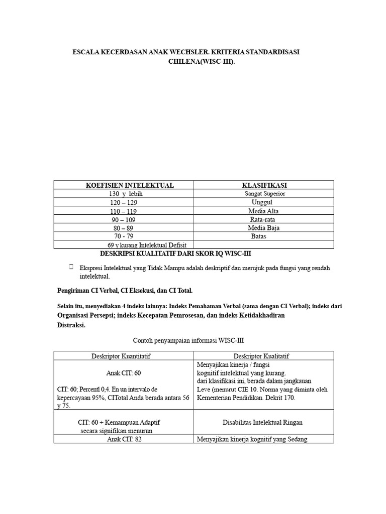 Skala Kecerdasan Anak Wechsler WISC-III dan WAIS-IV | PDF