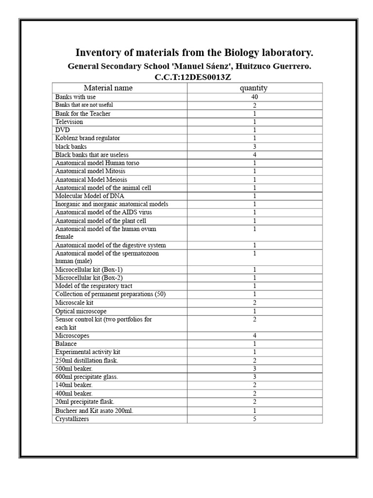 Inventory of Physics and Chemistry Laboratory Materials | PDF | Life ...