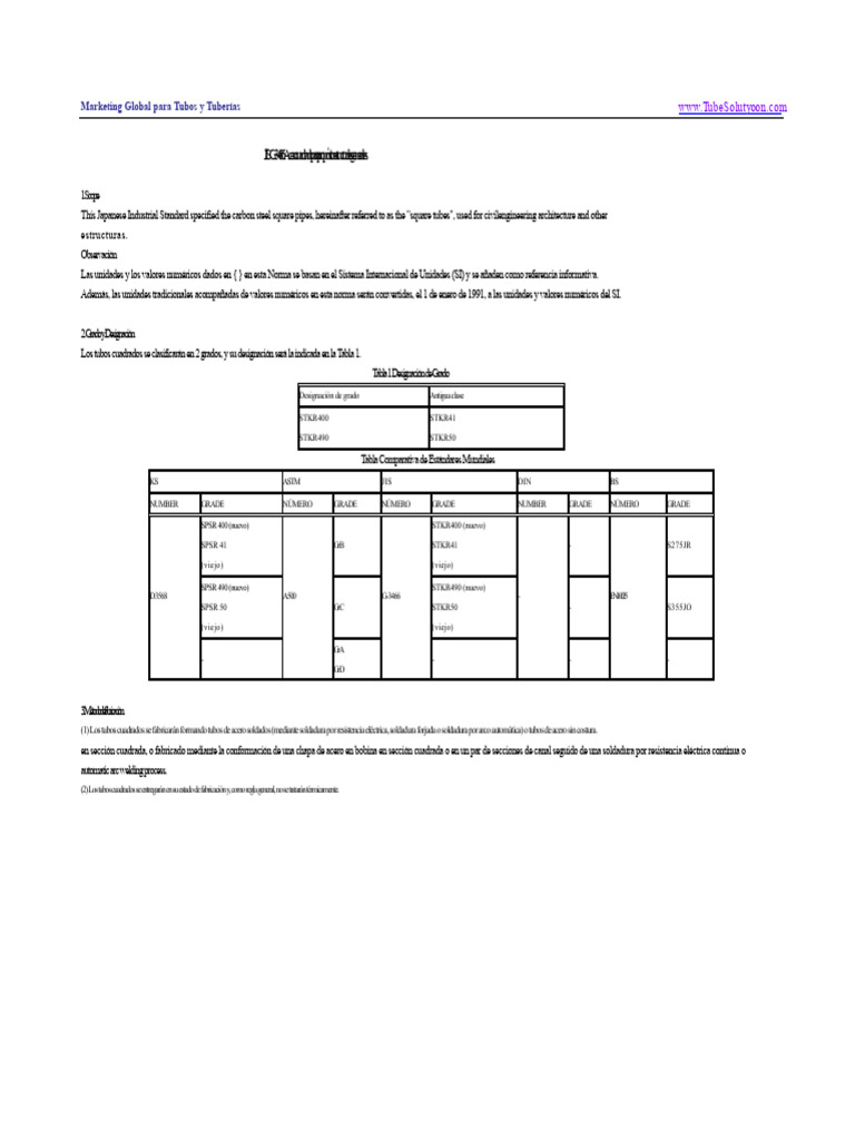 JIS G3466 | PDF | Acero | Soldadura
