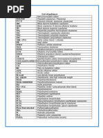 Plastic Material Melting Temperatures Chart | PDF | Polystyrene ...