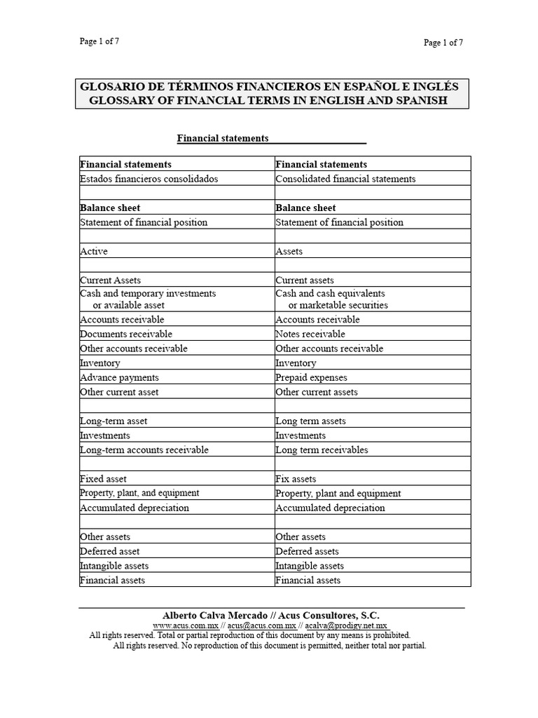 Financial Terms English Spanish | PDF | Expense | Balance Sheet